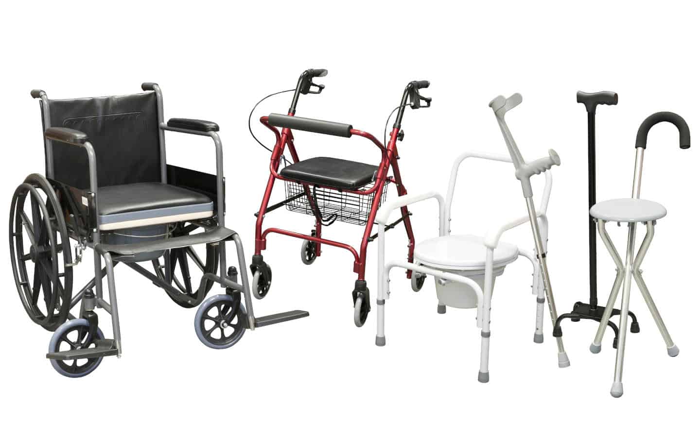Assistive Technology | NDIS | Community Therapy