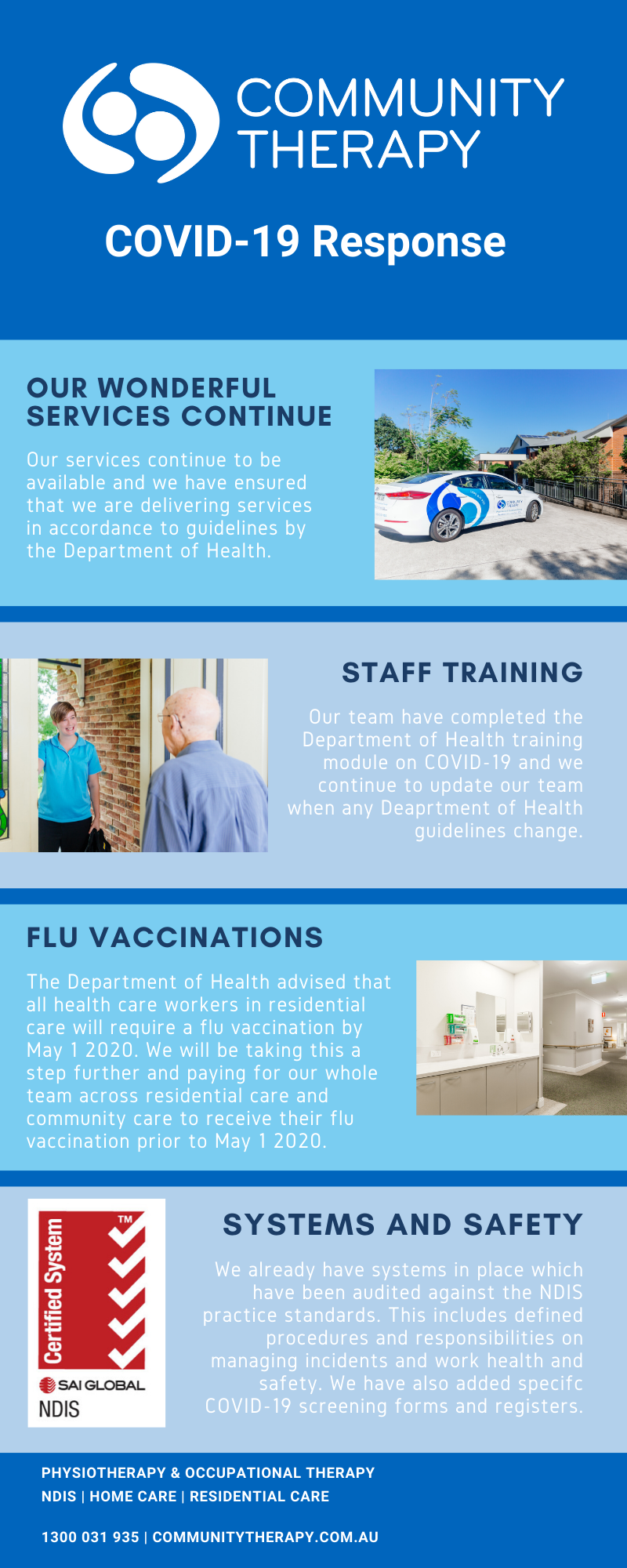 COVID-19 Response | Community Therapy